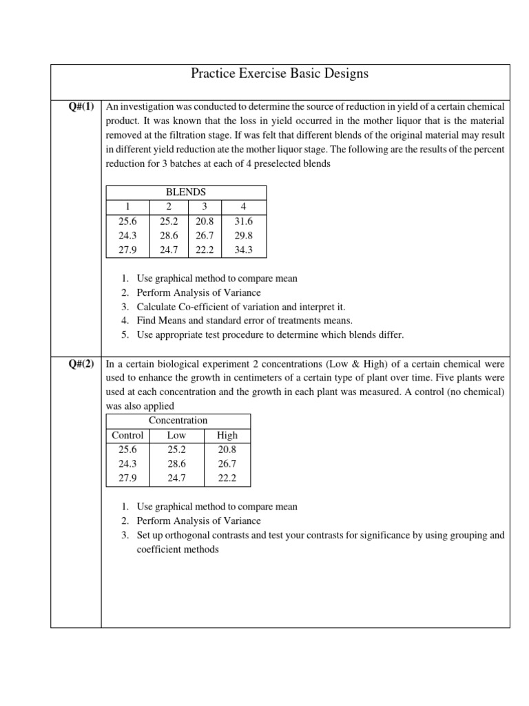 Practice Exercise | PDF | Analysis Of Variance | Fuel Economy In ...