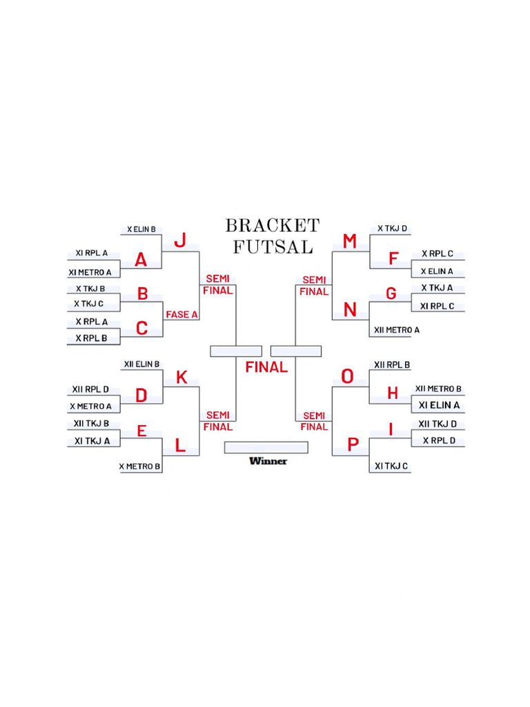 Bracket Futsal CM | PDF