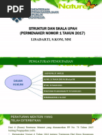 Anggaran Dasar Kspsi | PDF