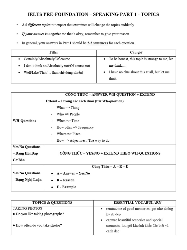 PREF Handout Speaking 1 | PDF