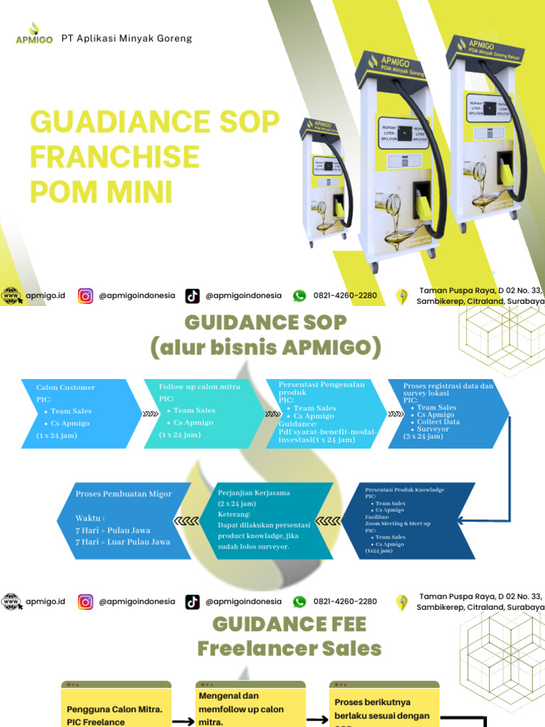 Sop Alur Franchise | PDF