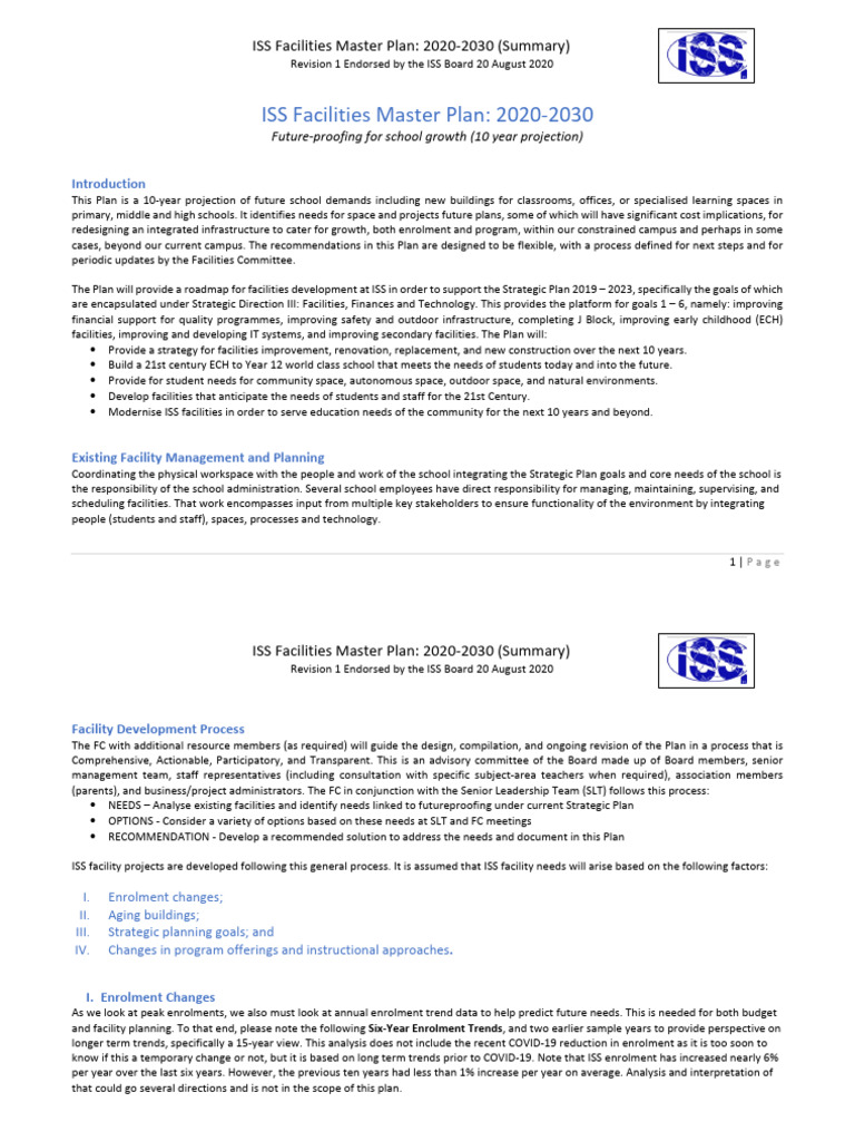 ISS Facilities Master Plan Summary | PDF | Strategic Planning
