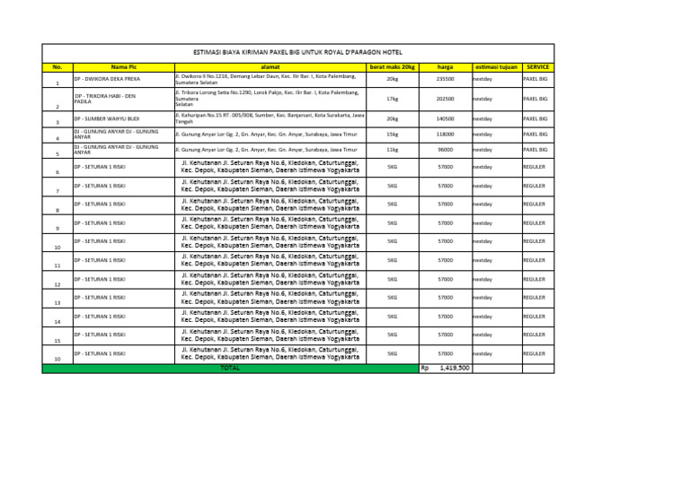 Harga Paxel Big Paragon | PDF