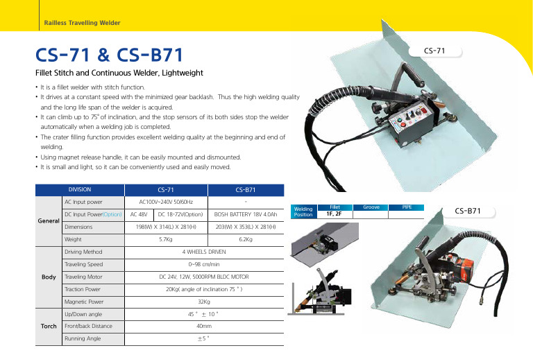 CS 71 | PDF