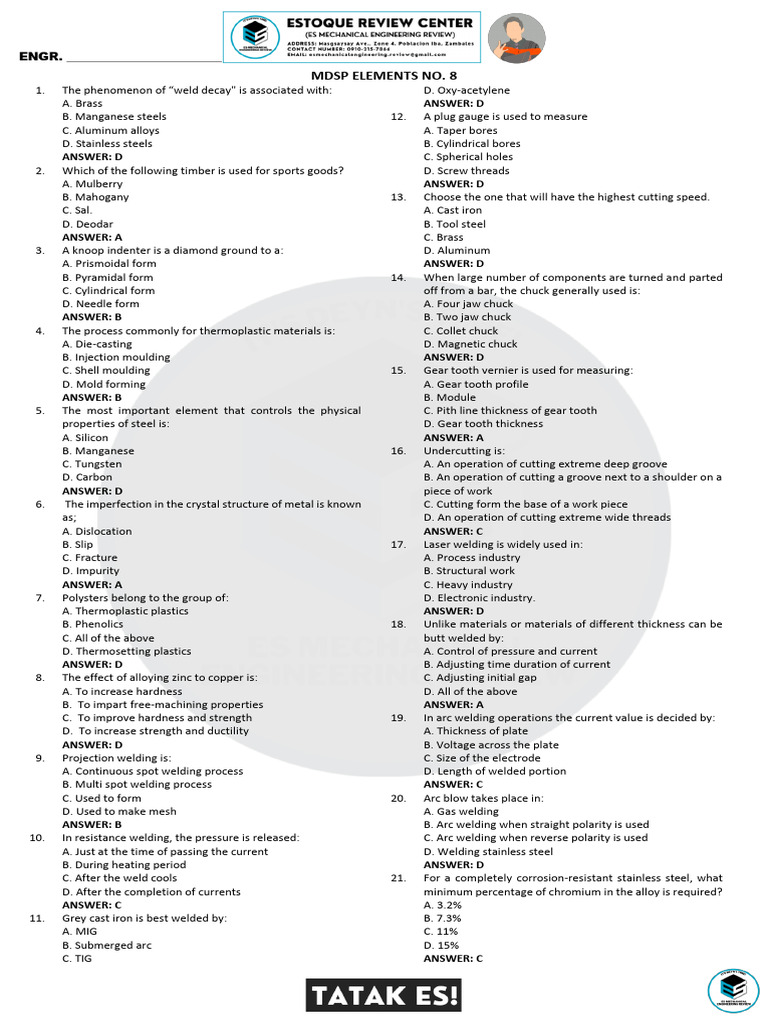 MDSP Elements No.8 | PDF