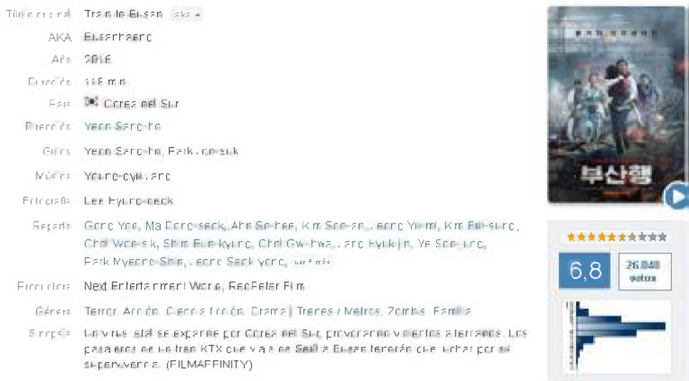 Estación Zombie Tren A Busan (2016) | PDF