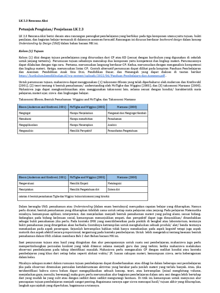 LK 2.3 Rencana Aksi | PDF | Karier & Perkembangan