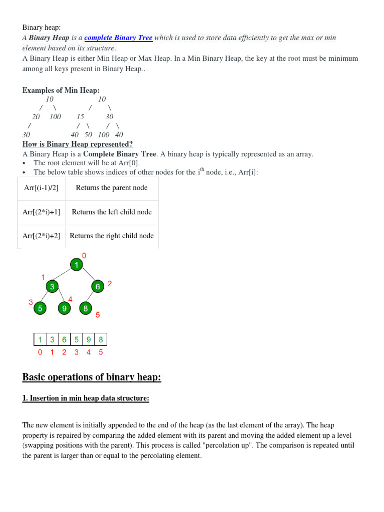 52 Binary Heap An Min Heap Pdf Discrete Mathematics Algorithms And Data Structures