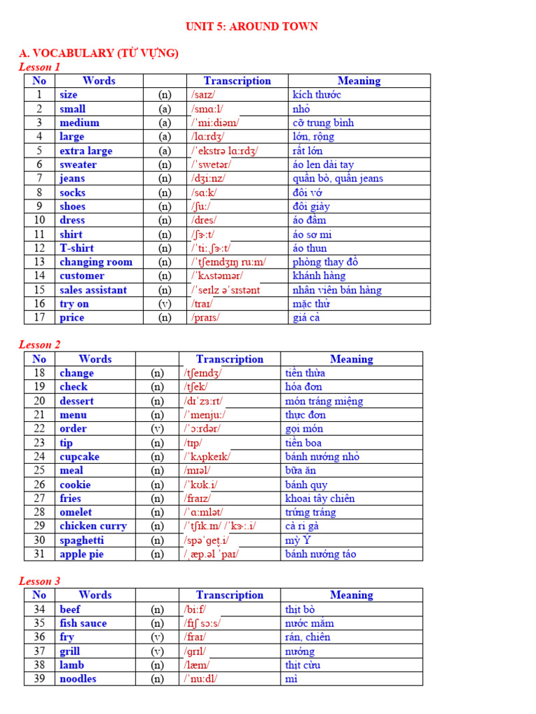 G6 U5 Vocabulary | PDF