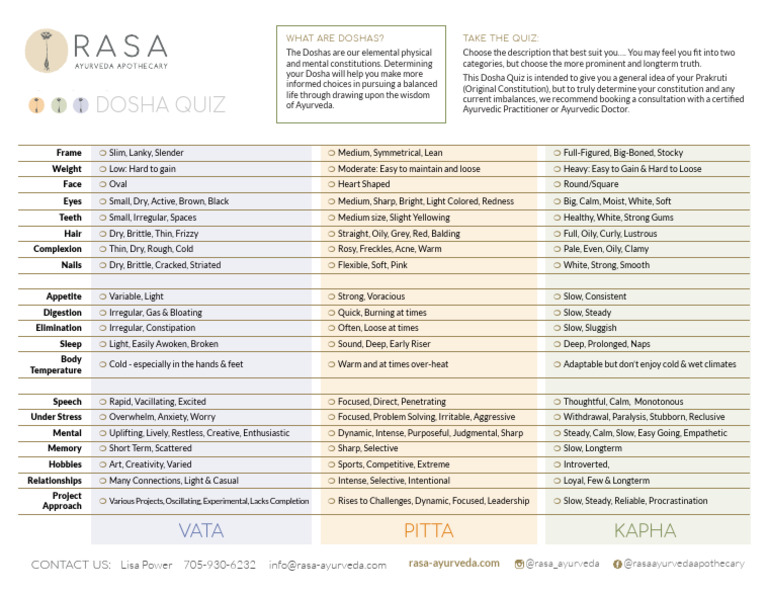 RASA Dosha Quiz | PDF