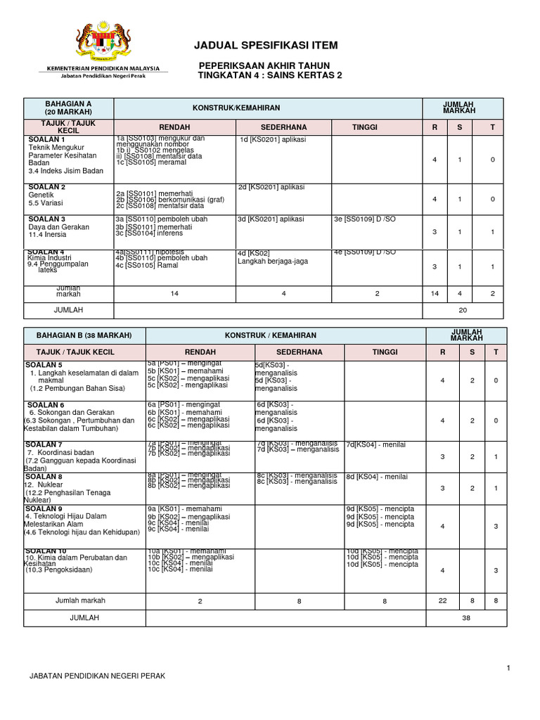 Jsi Pat Sains Tingkatan 4 Kertas 2 2023 | PDF