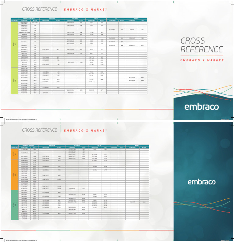 Embraco Compressor | PDF