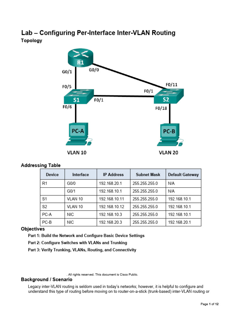 Lab5test - Configuring Per-Interface Inter-VLAN Routing - ILM | PDF ...