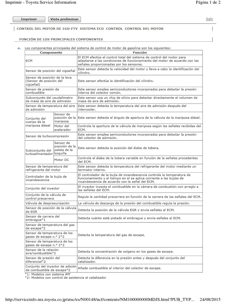 Guía del Sistema de Control del Motor | PDF | Tecnología