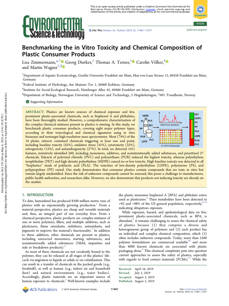 Benchmarking The in Vitro Toxicity and Chemical Composition of Plastic ...