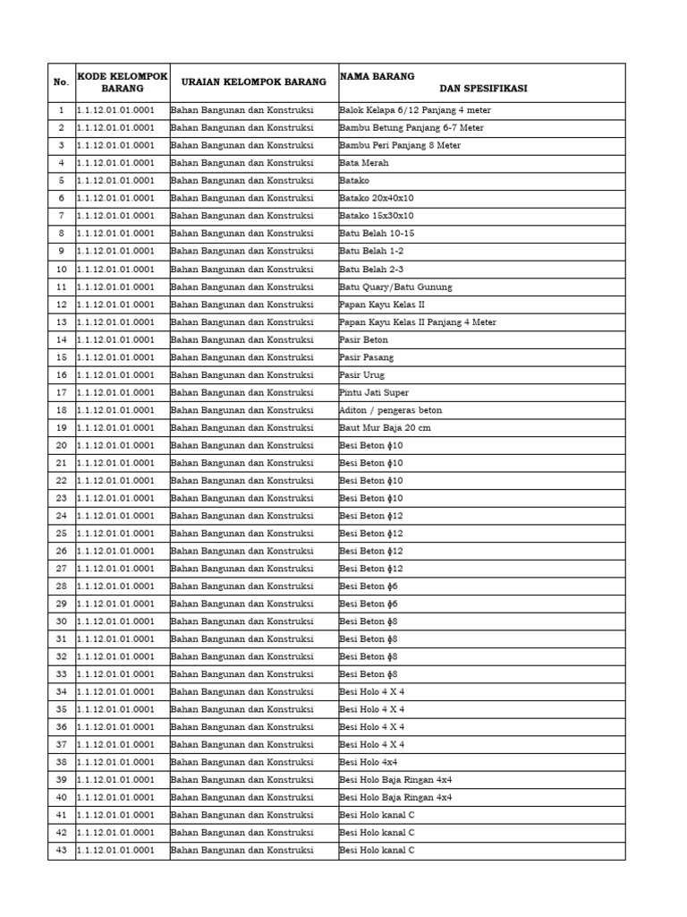 SSH To OPD 2024 | PDF