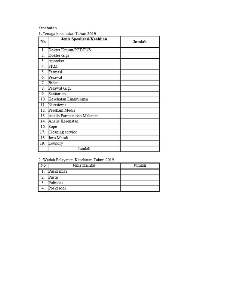 Lampiran Permintaan Data Profil | PDF