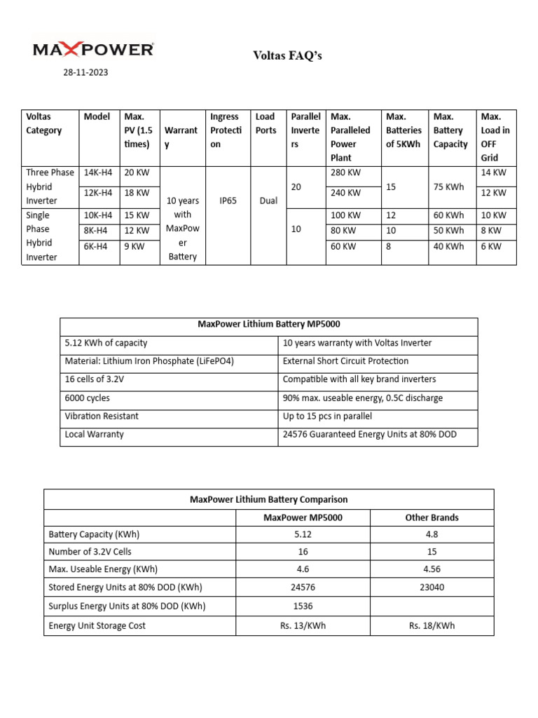 Voltas Hybrid Brochure 11282023 | PDF | Photovoltaics | Energy Conversion