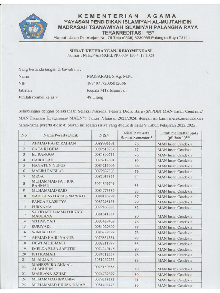 Rekomendasi Baru MAN IC | PDF