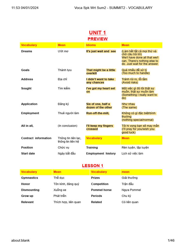 Voca SPK WRT Sum2 - SUMMIT2 - VOCABULARY | PDF