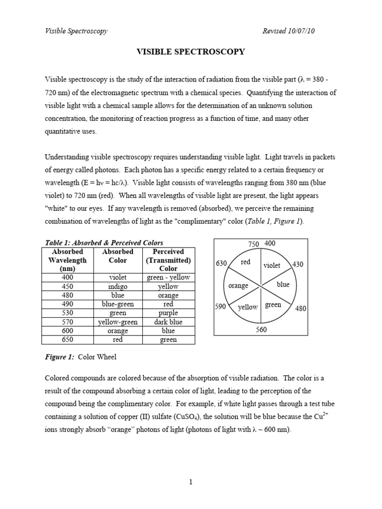 Visible_Spectroscopy | PDF