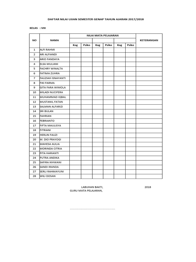 Form Nilai - KLS 1 Dan 2 | PDF