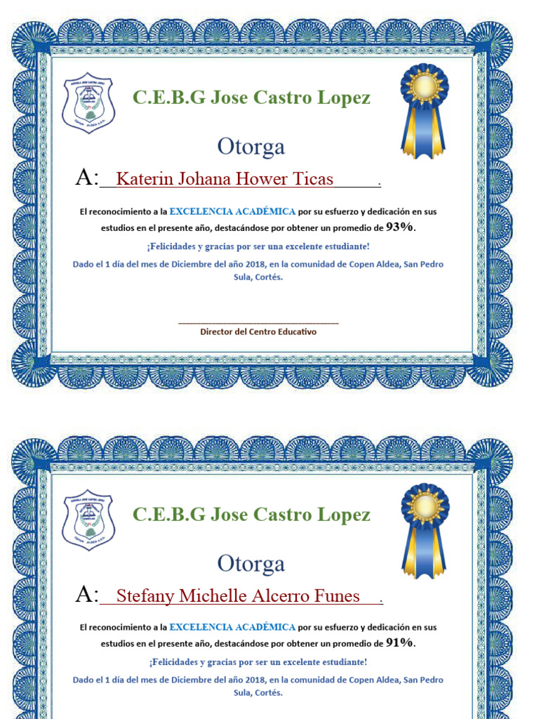 Diplomas de Excelencia Academia y Honor Al Merito. | PDF