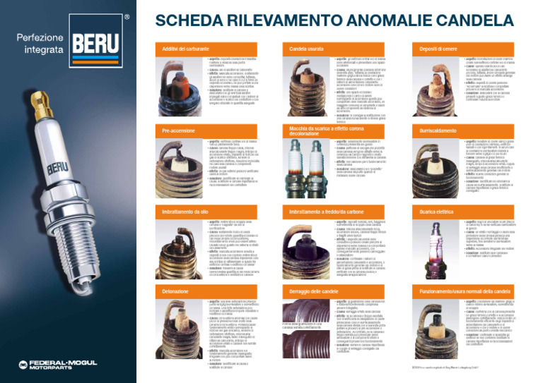 Beru TTC Spark Plug Prmbu1602 It LR | PDF