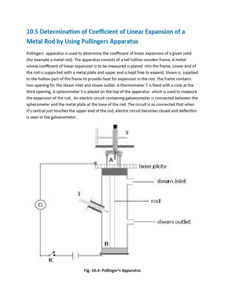 Determination of Coefficient of Linear Expansion of A Metal Rod by ...