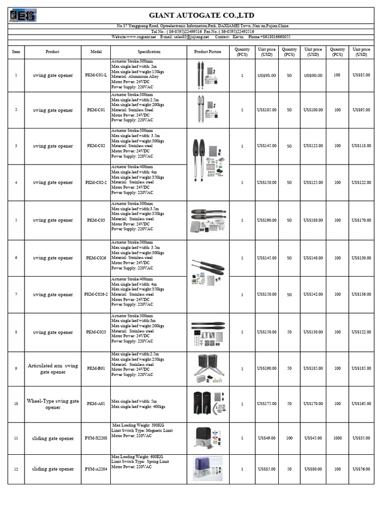 Motor Price List-Giant-2023 | PDF | Actuator | Switch