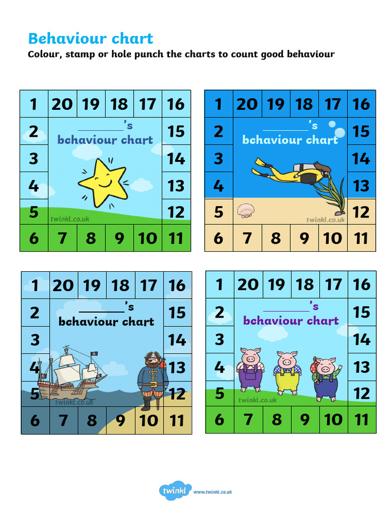 Behavior Charts | PDF