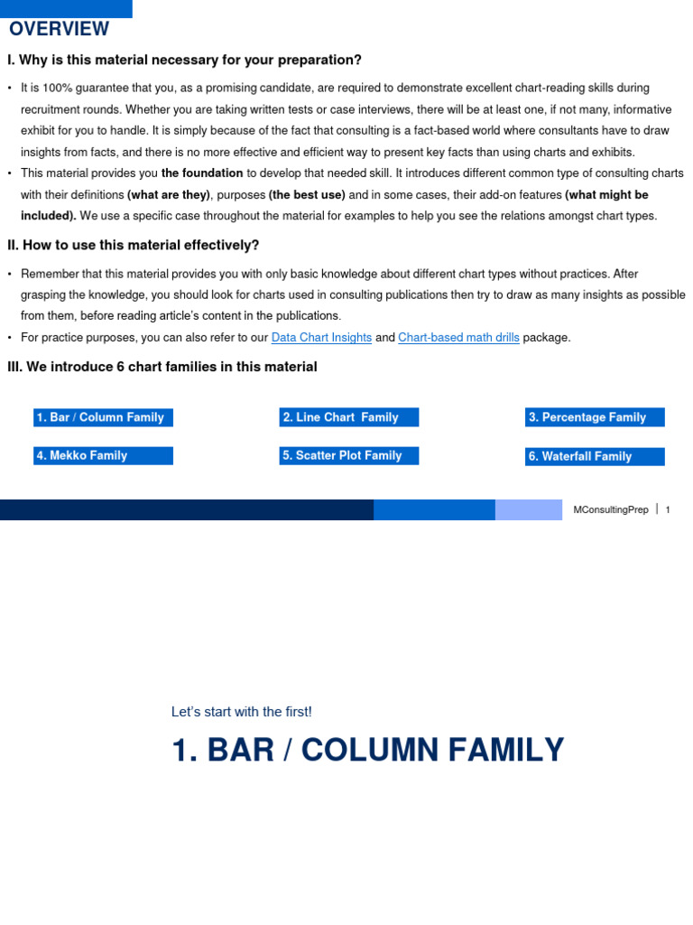 MCP Consulting Charts | PDF