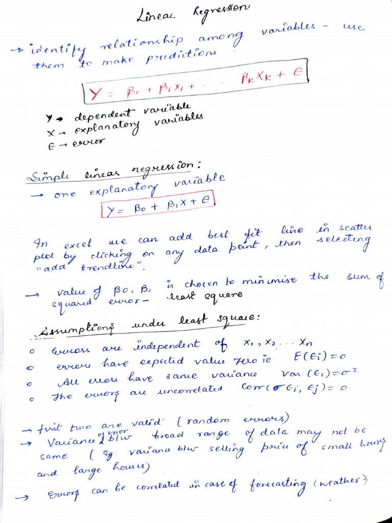 Linear And Multiple Regression Adjustedrsqr Costfunction