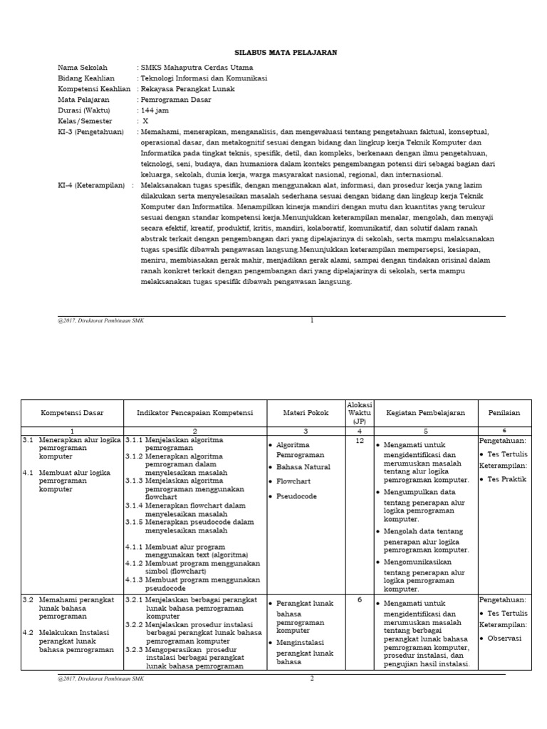 SILABUS Pemrograman Dasarv2 | PDF | Komputer