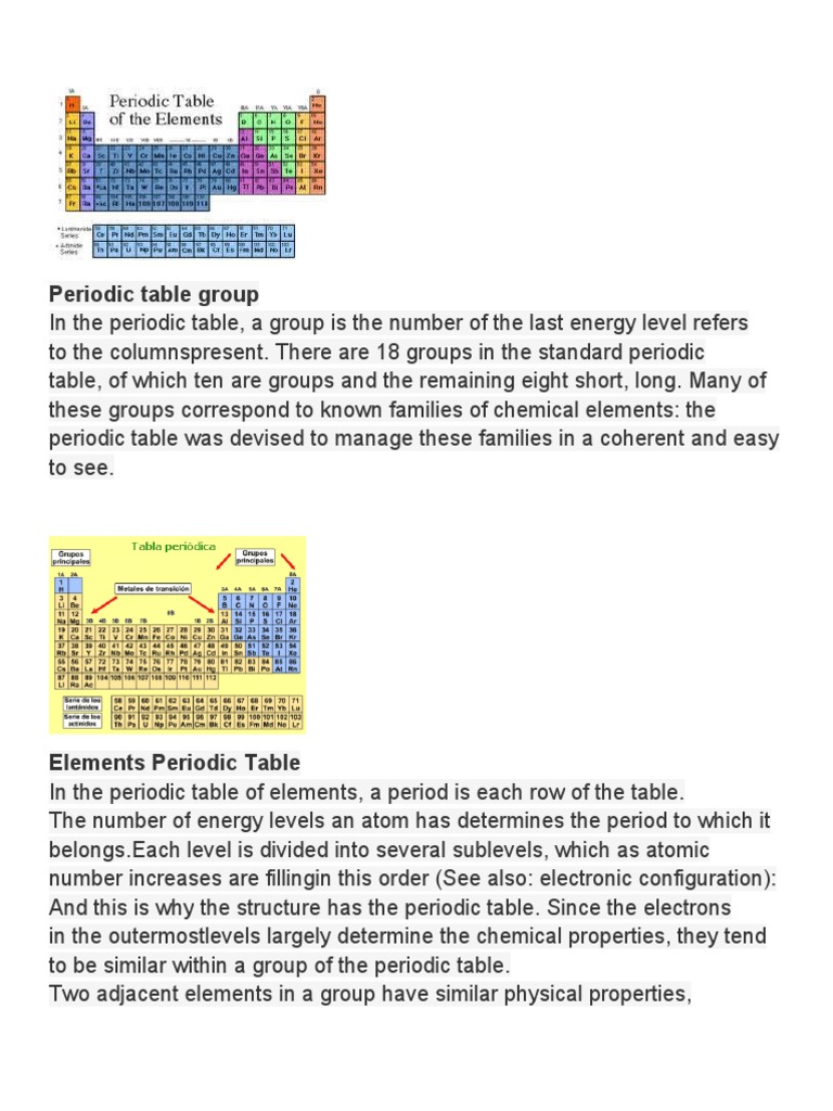 Periodic Table Group | PDF