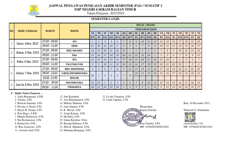 Jadwal Pengawas Pas Ganjil 2023'24 | PDF