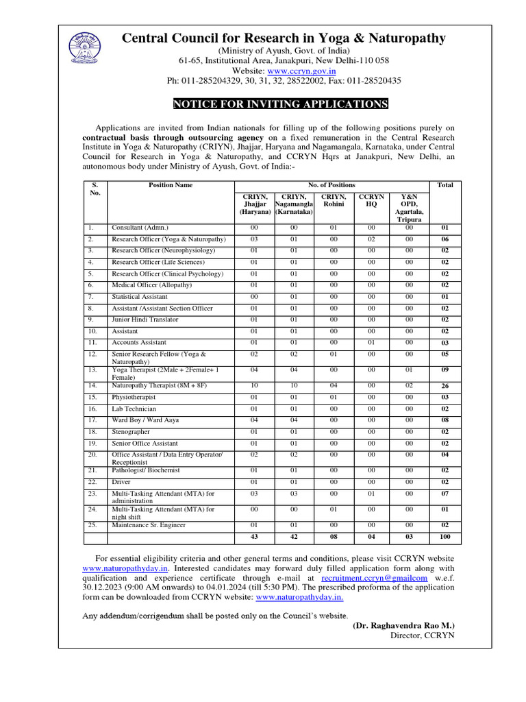 Notigication CCRYN Various Vacancy 2024 | PDF | Academic Degree ...