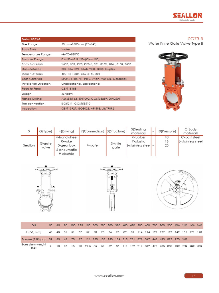 Series SG73-B: Wafer Knife Gate Valve Type B | PDF | Valve | Chemical ...