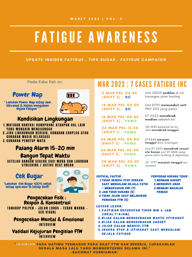 Pelatihan Kesadaran Fatigue 2023 | PDF