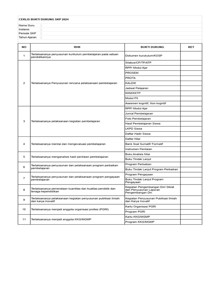 CEKLIS BUKTI DUKUNG SKP 2024 - Sheet1 | PDF
