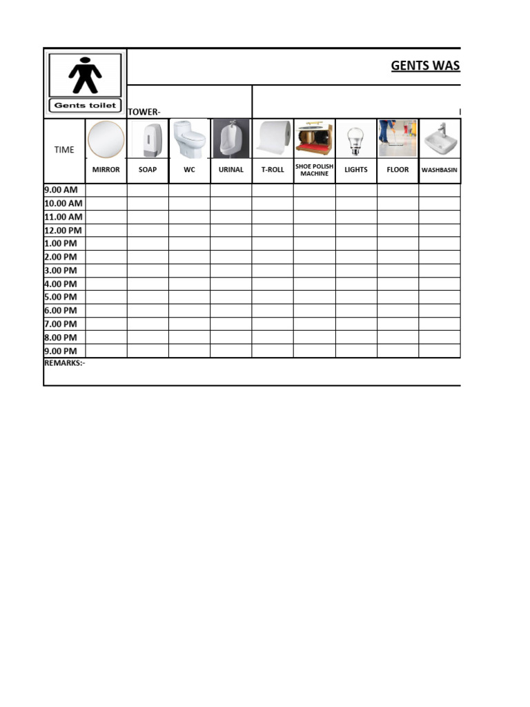 Washroom Checklist | PDF
