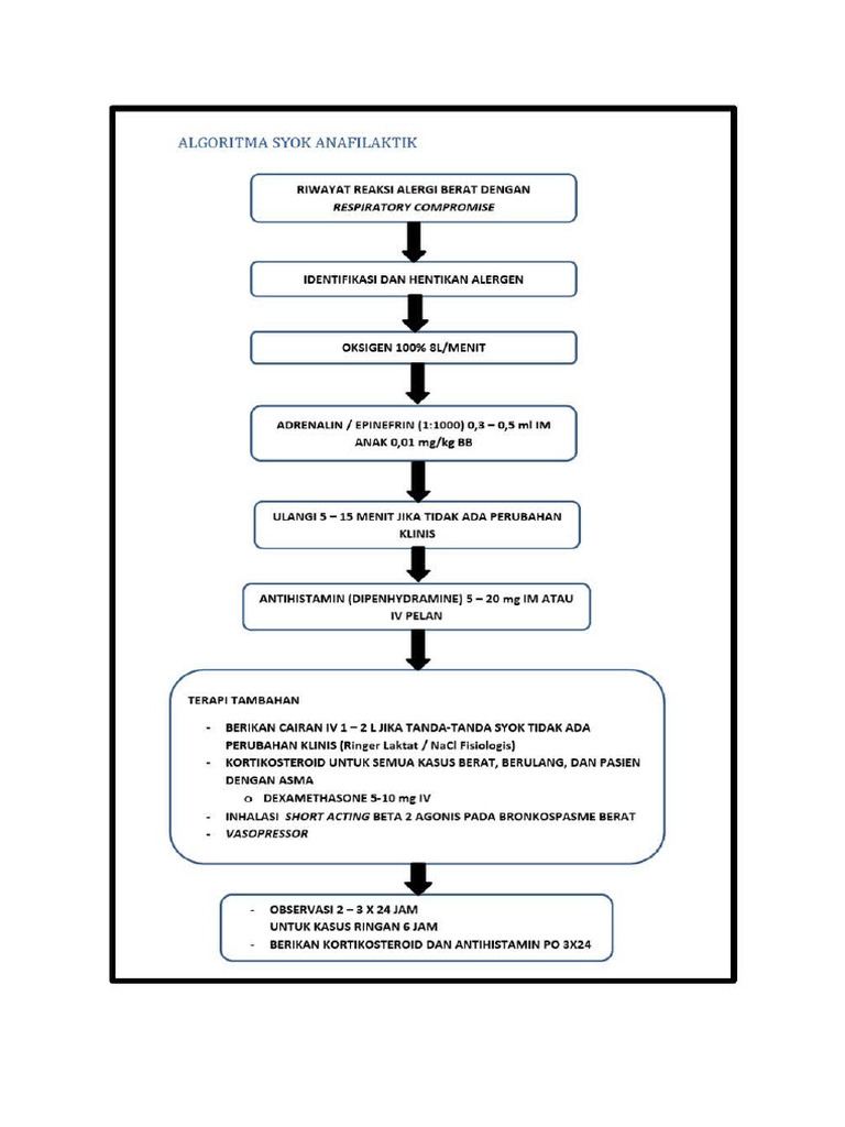 Tatalaksana Anafilaktik | PDF