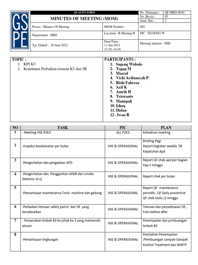 Mom - Kpi P2K3 10072023 | PDF
