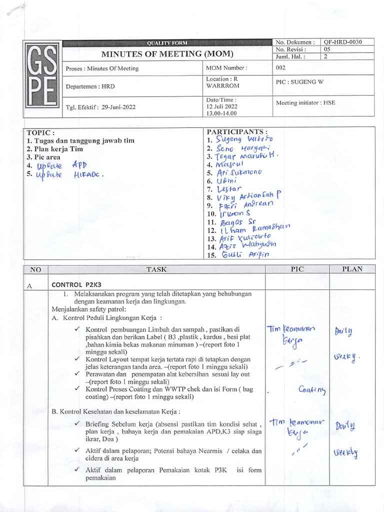 MOM p2k3 Tim Keamanan Kerja-12072022. | PDF