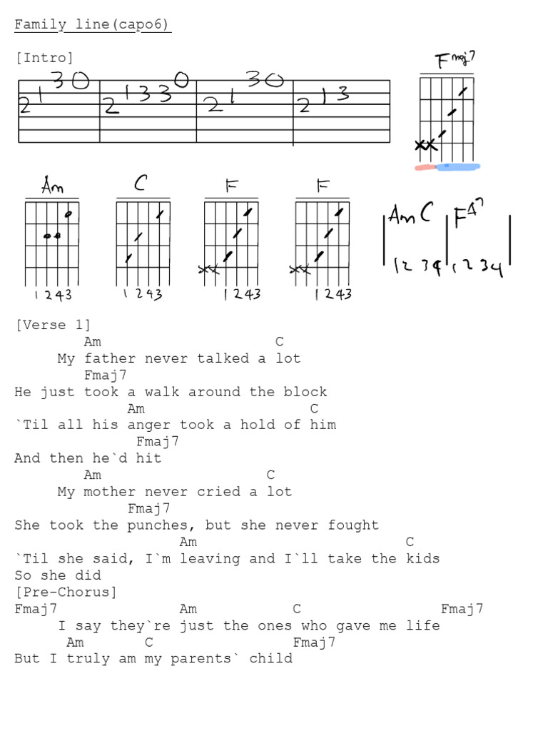 Family line guitar chords | PDF | Song Structure