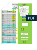 ETABS Pier and Spandrel Labeling Guide | PDF | Bending | Structural ...