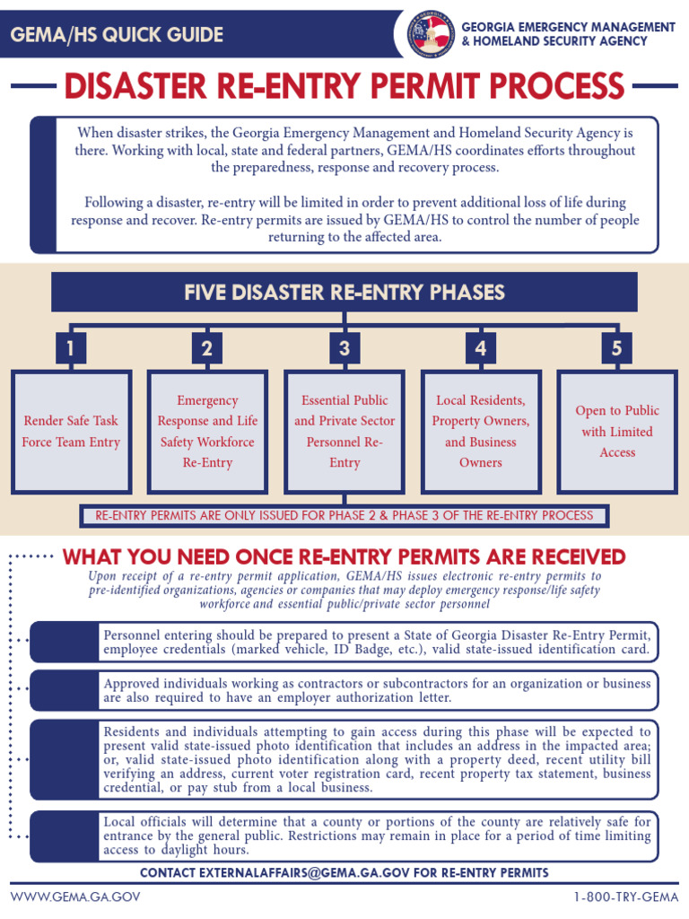 Disaster Re-Entry Permit Process Alt 1 | PDF