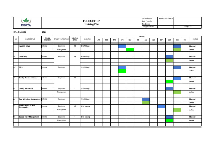 Training Plan Produksi Raja Malang 2023 Pdf