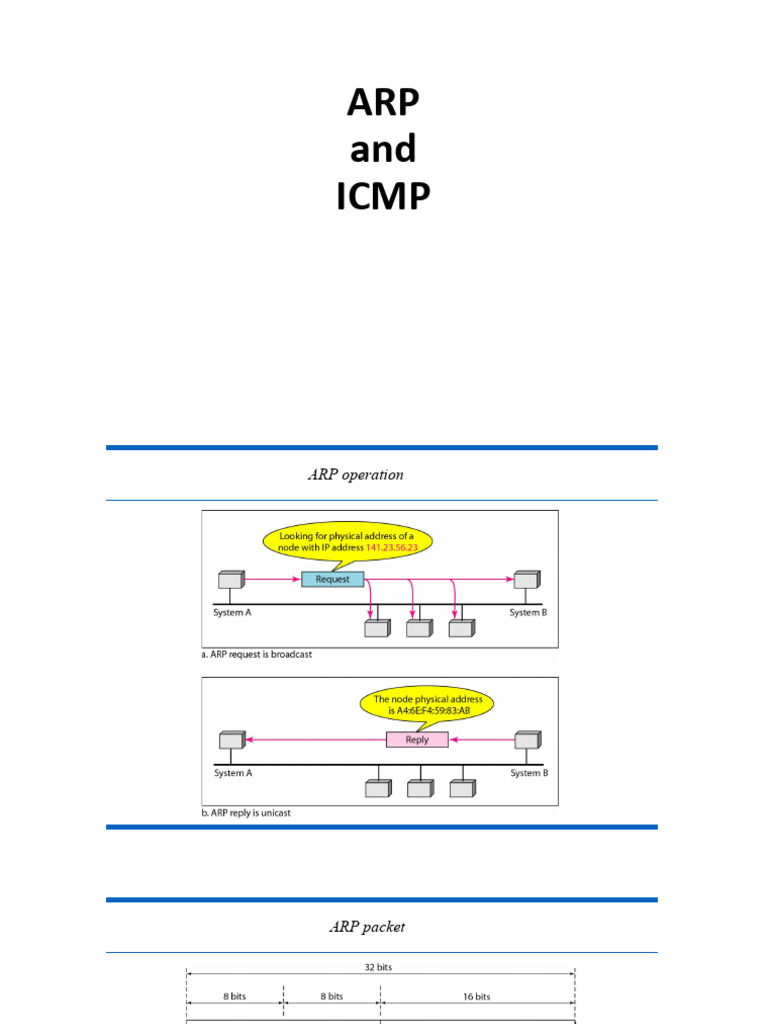 ARP and ICMP | PDF