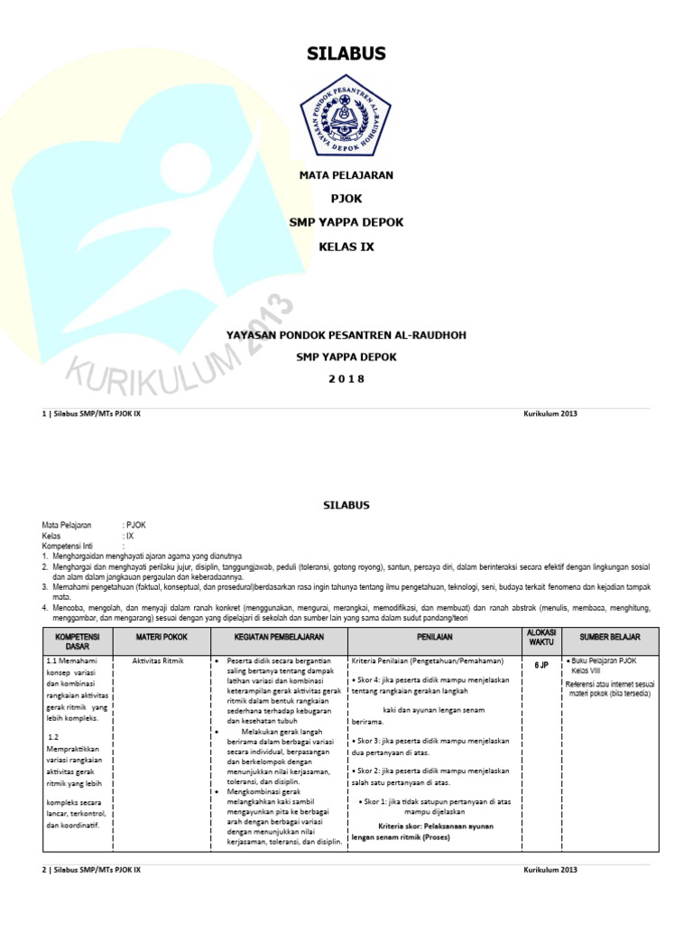 Silabus Kurtilas PJOK Kelas IX | PDF